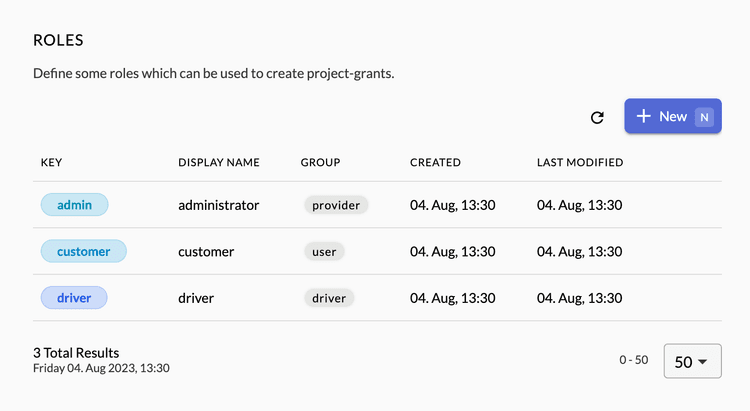 ZITADEL • Identity infrastructure, simplified for you